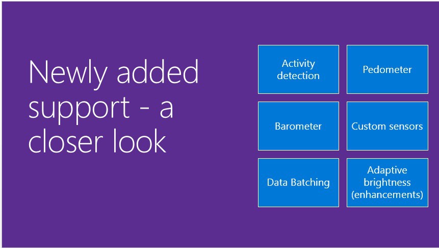Imagens revelam como o Windows Phone 10 identificará atividades físicas ...