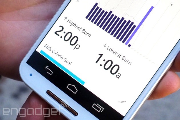 Microsoft Health vai rastrear dados de saúde através de smartphones ...