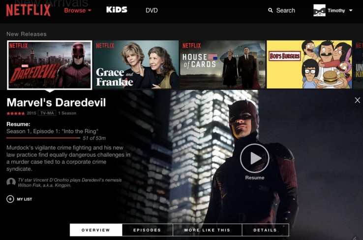 Novo visual do Netflix para navegadores começa a ser aplicado hoje ...