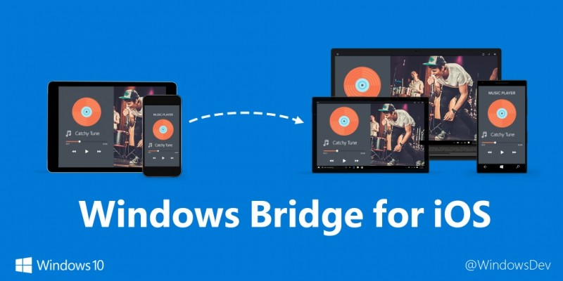 Windows Bridge for iOS ganha melhor suporte a APIs em nova atualização ...