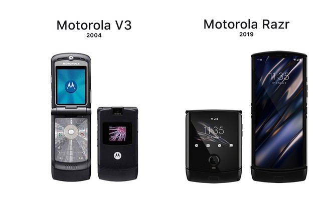 Motorola Razr 2004