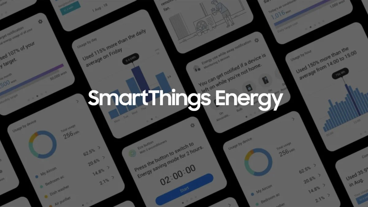 Samsung SmartThings Energy recebe atualização para otimizar economia de ...