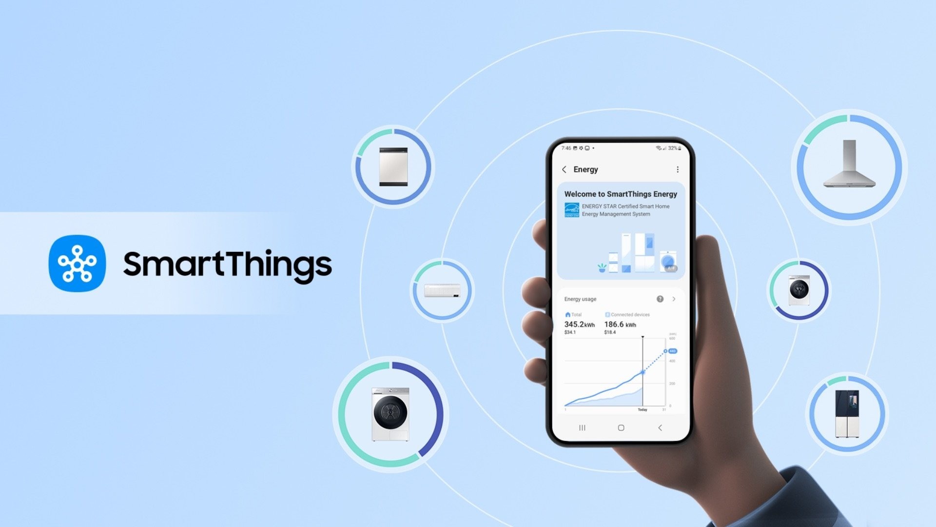 Samsung atualiza app SmartThings com novo design, rotinas ... Samsung atualiza app SmartThings com novo design, rotinas ...