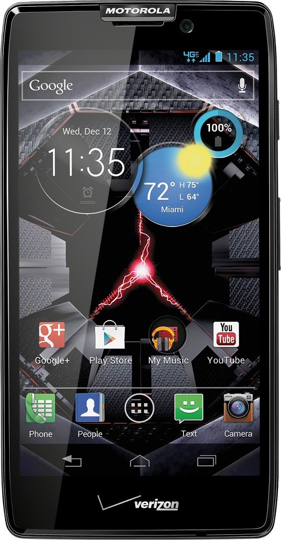 Motorola Razr HD - Ficha Técnica - TudoCelular.com